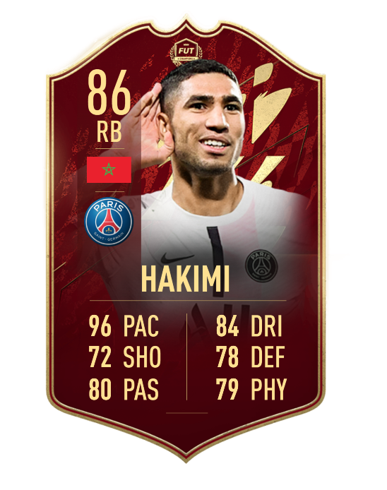 Carte FIFA Ultimate Team (FUT) personnalisée – Wepic